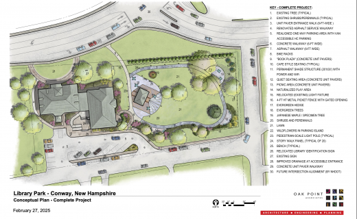 Conway Public Library | Conway, New Hampshire